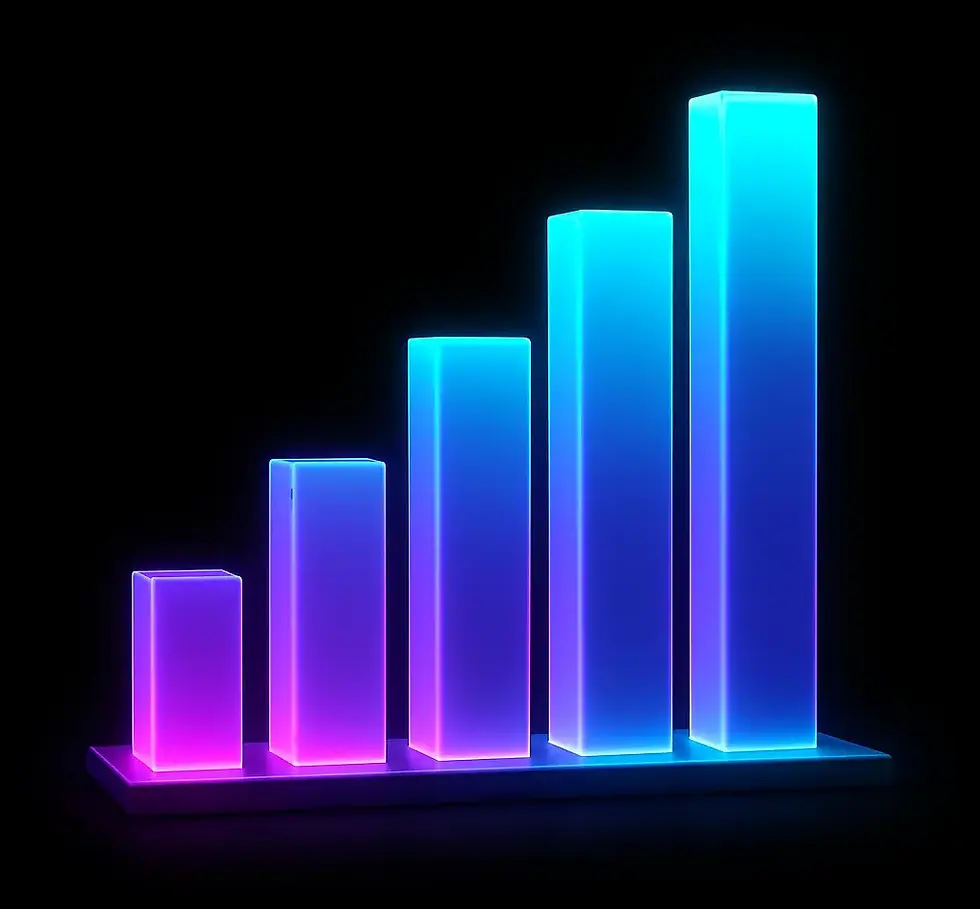 Strategic Alignment for Scalable Growth and Market Readiness | BREATHE! Exp